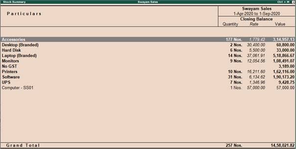 Inventory Reports and Statements in TallyERP9